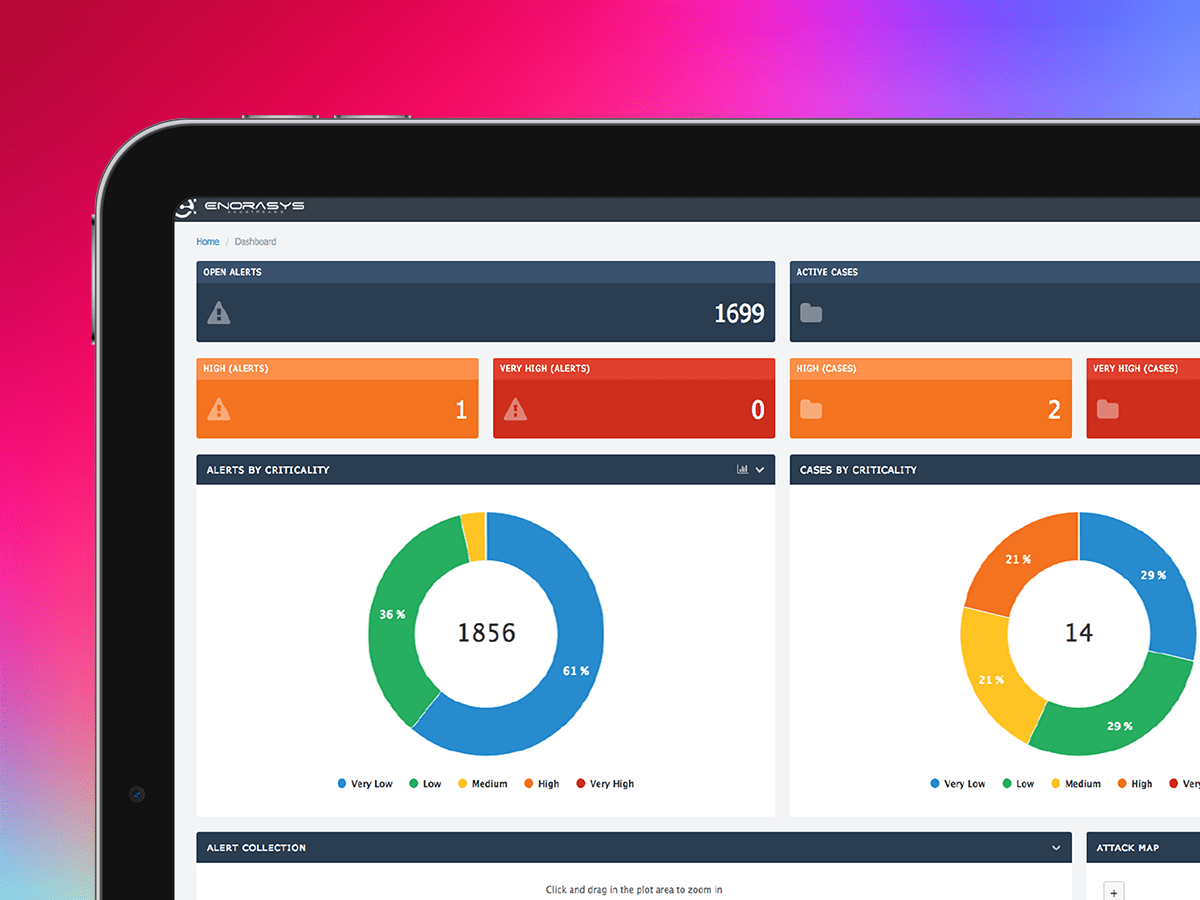 Encode Caso práctico de desarrollo de software | Redwerk